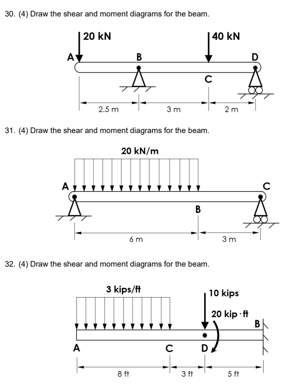 Solved 30. (4) Draw the shear and moment diagrams for the | Chegg.com