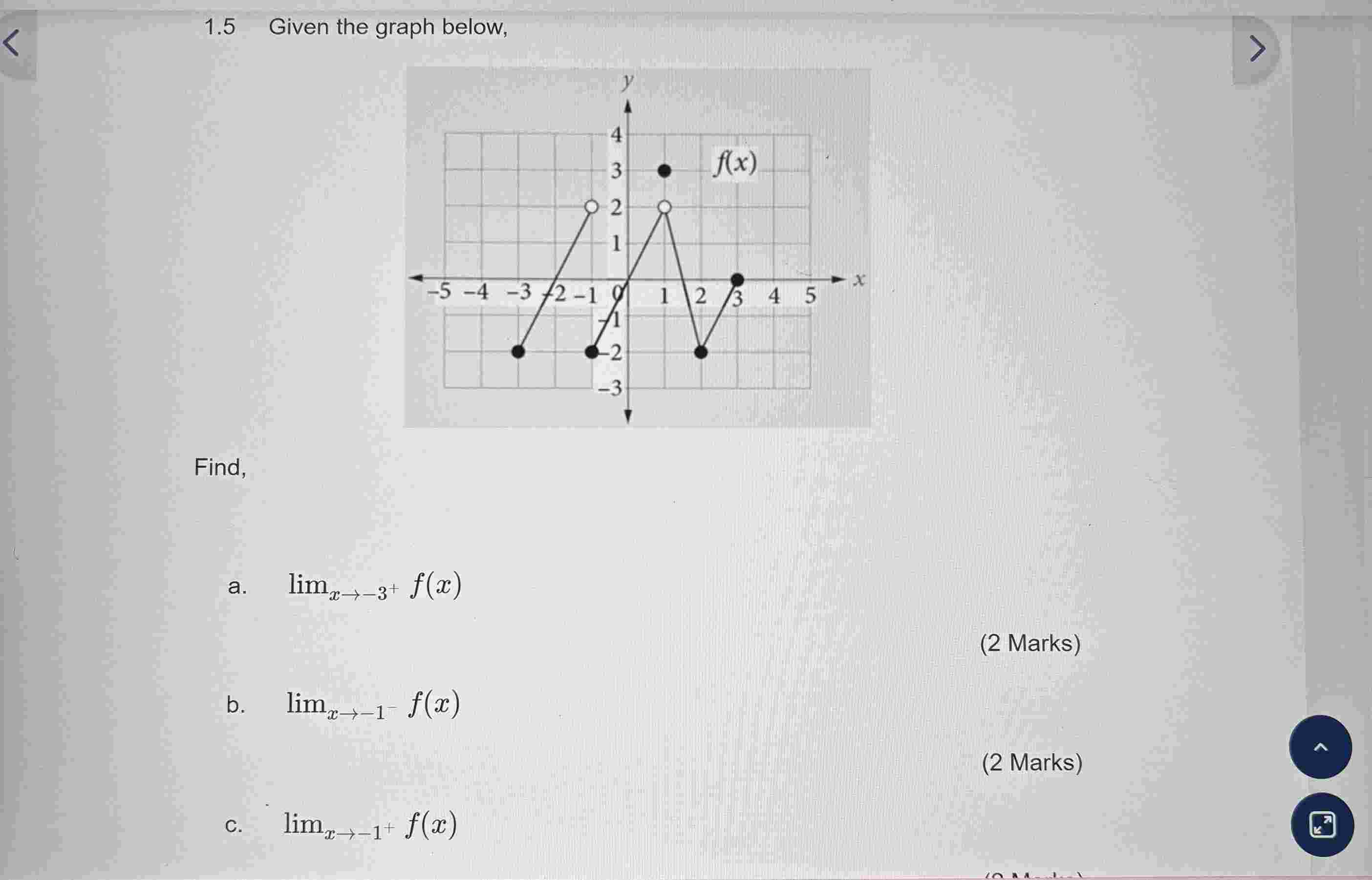 Solved 1.5 ﻿Given the graph below,Find,a. ,limx→-3+f(x)(2 | Chegg.com
