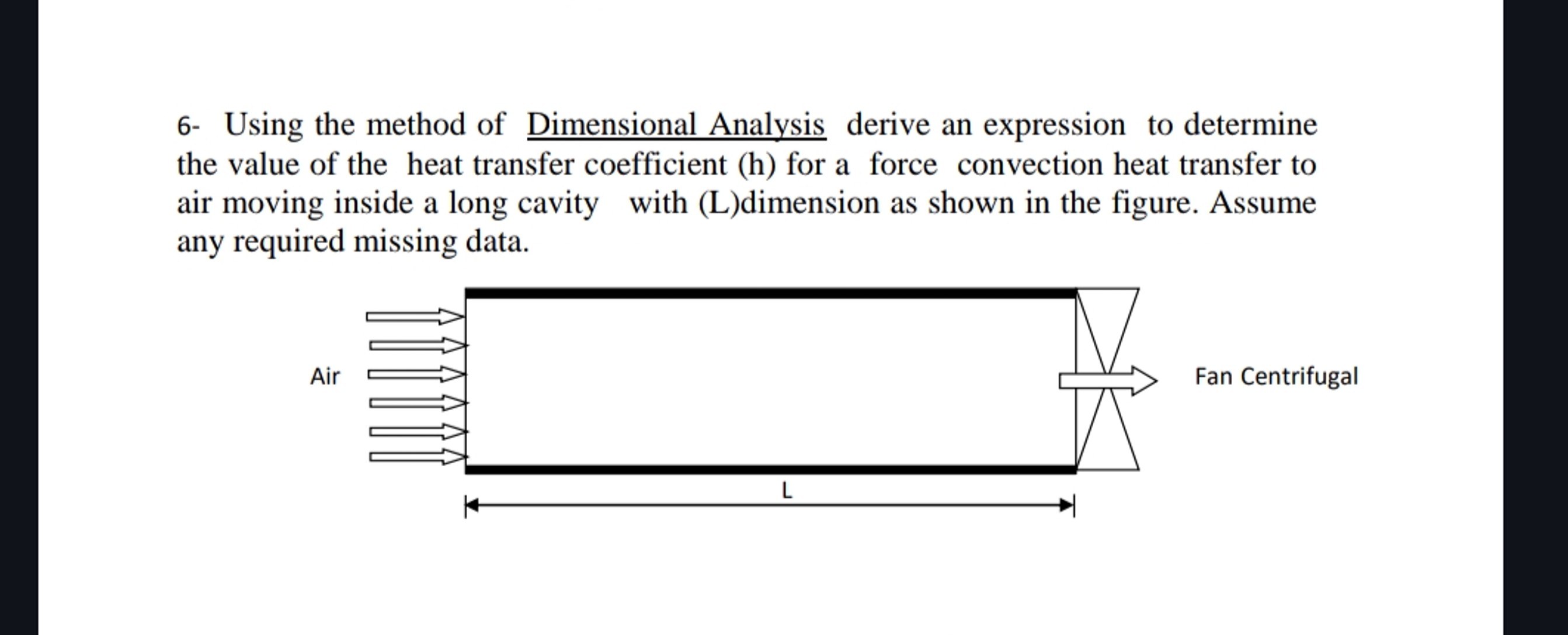 Solved 6- ﻿Using the method of Dimensional Analysis derive | Chegg.com
