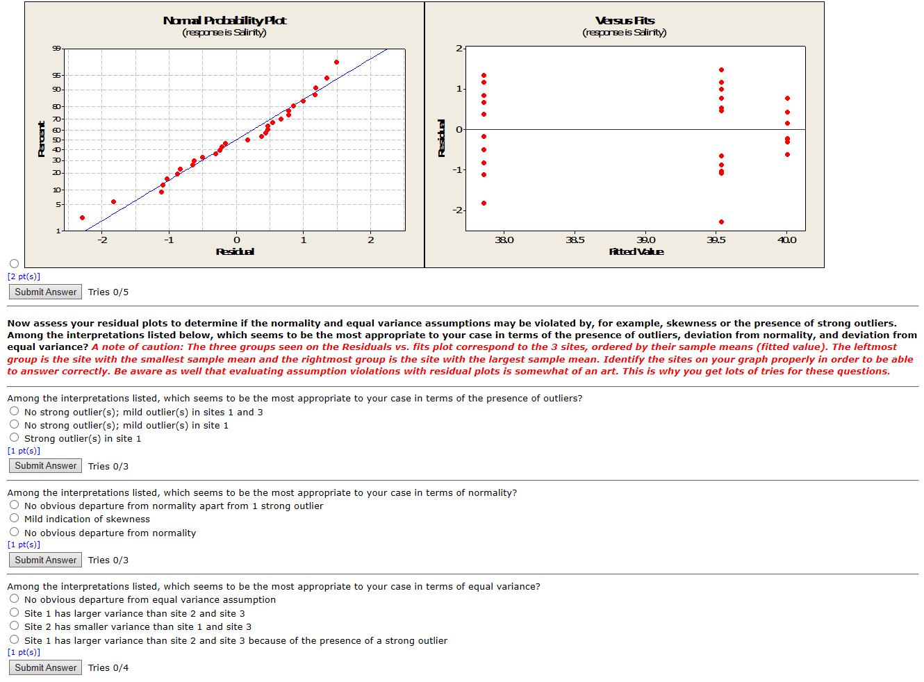 Using the data below, use Minitab to run a one-way | Chegg.com