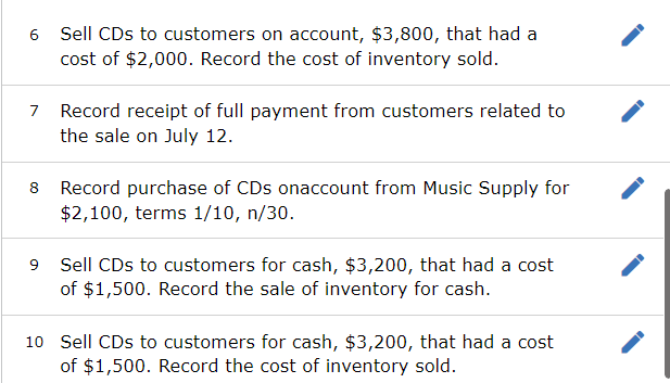 Solved At the beginning of July, CD City has a balance in | Chegg.com