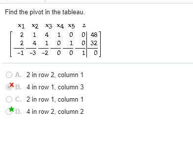 Solved Find the pivot in the tableau. [ X1 X2 X3 X4 X5 Z 2 1 | Chegg.com