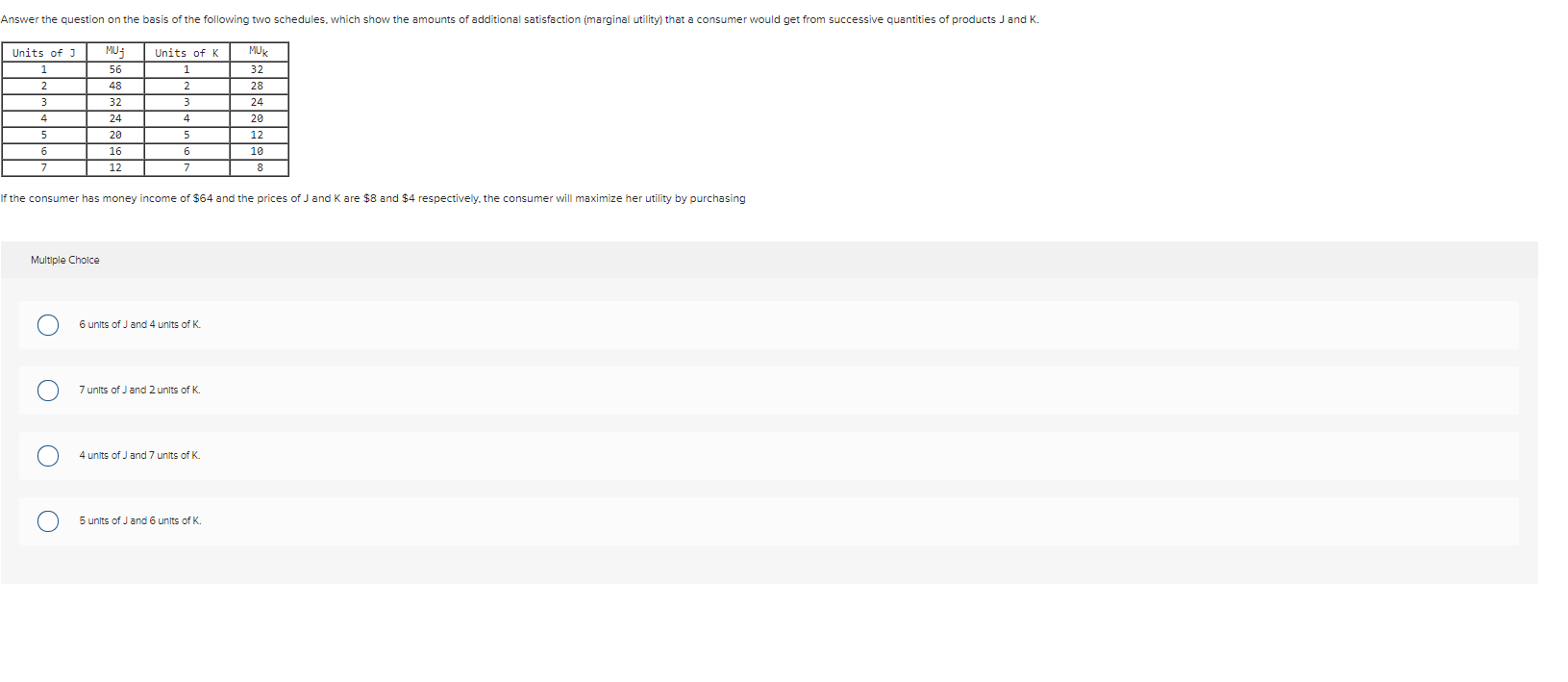 Solved Use the following data to answer the question. Inputs | Chegg.com