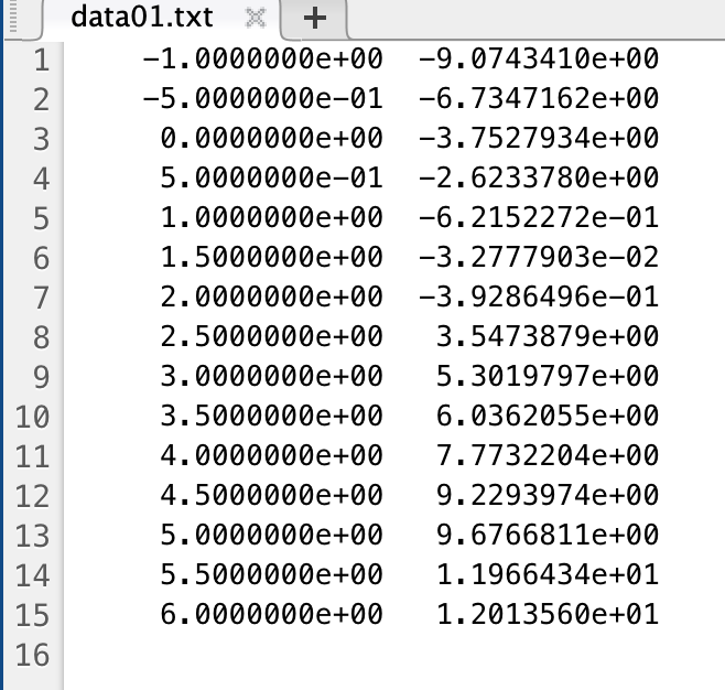 Solved For given set of experimental measurements data01.txt | Chegg.com
