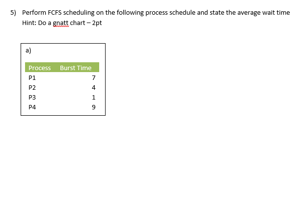 Solved 5) Perform FCFS scheduling on the following process | Chegg.com