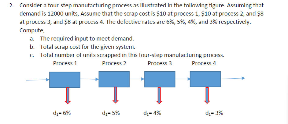 Solved Consider a four-step manufacturing process as | Chegg.com