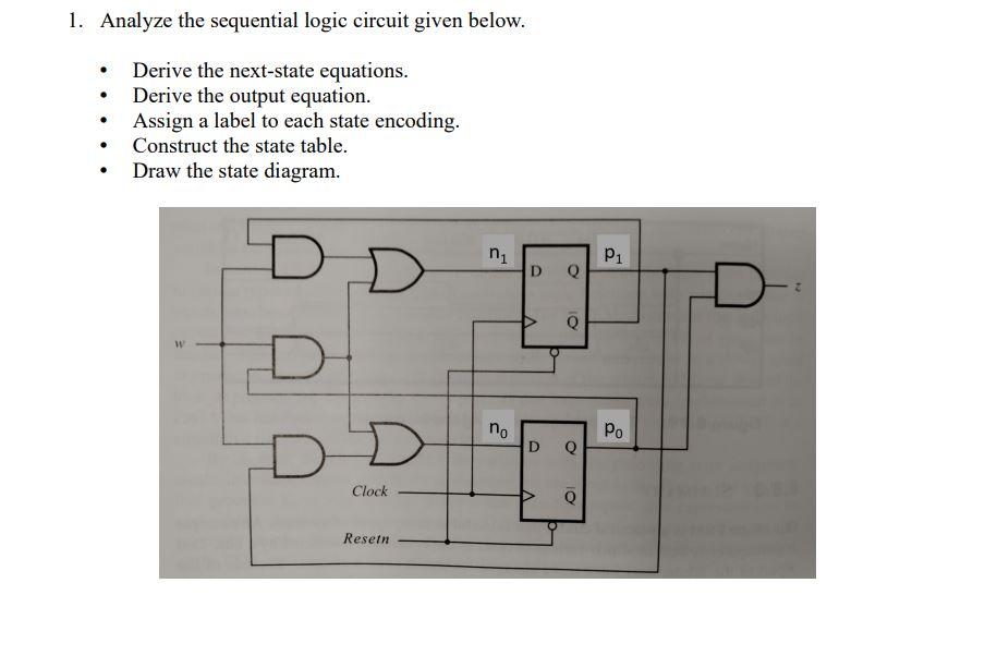 Solved 1. Analyze the sequential logic circuit given below. | Chegg.com