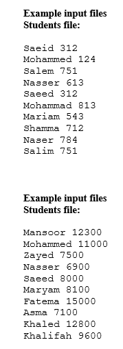 Solved Exercise 1: 1. Use the following UML class diagram to | Chegg.com