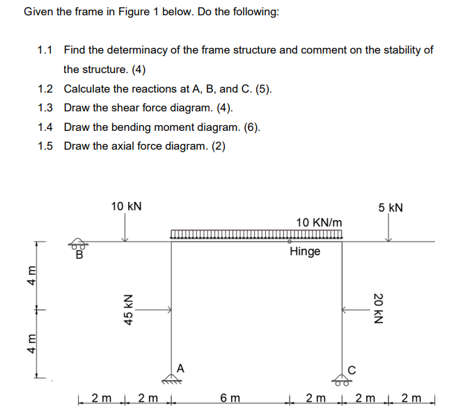Solved Given the frame in Figure 1 below. Do the following: | Chegg.com