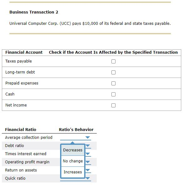 Solved (ALL of the drop-down options are either INCREASES, | Chegg.com