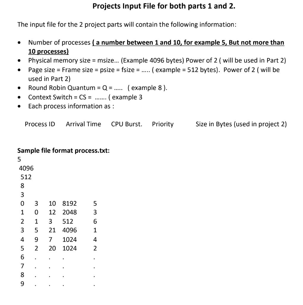 Projects Input File for both parts 1 and 2. The input | Chegg.com