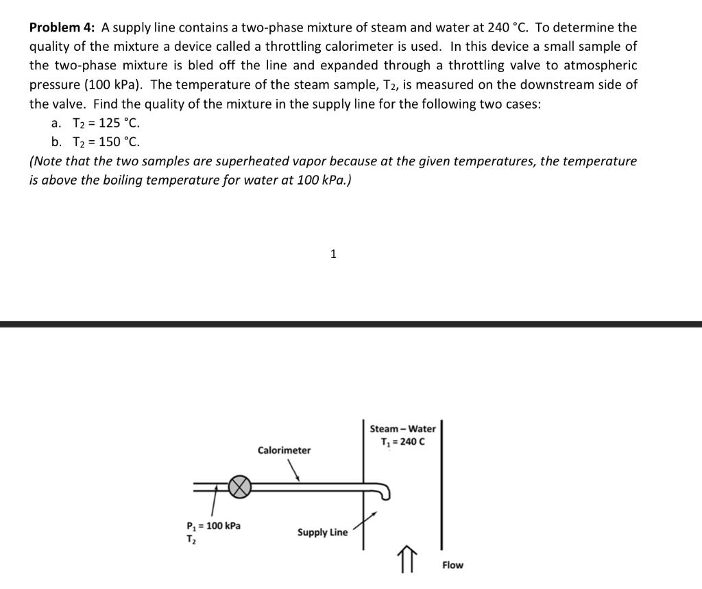 Solved Problem 4: A supply line contains a two-phase mixture | Chegg.com