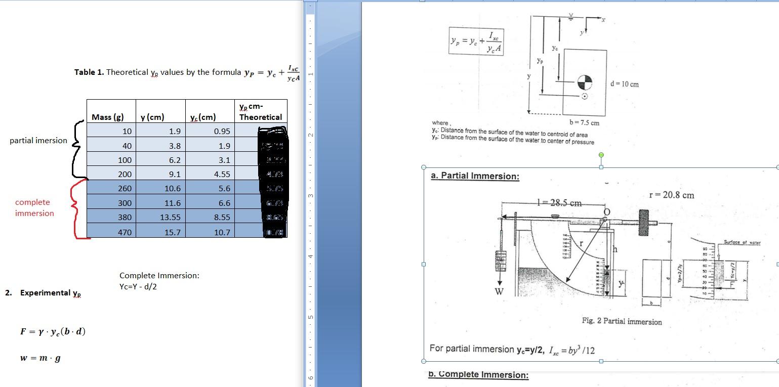Find the Yp (theoretical) and Yp(experimental) | Chegg.com