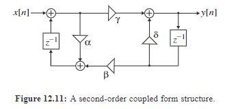 Solved 12.4 The digital filter structure of Figure 12.54 is | Chegg.com