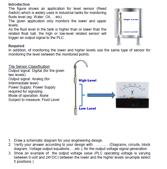 Introduction The figure shows an application for | Chegg.com