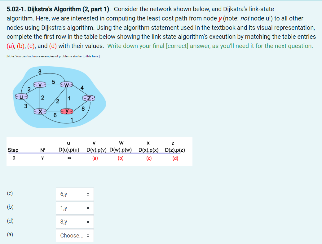 Solved 5.02-1. Dijkstra's Algorithm (2, part 1). Consider | Chegg.com