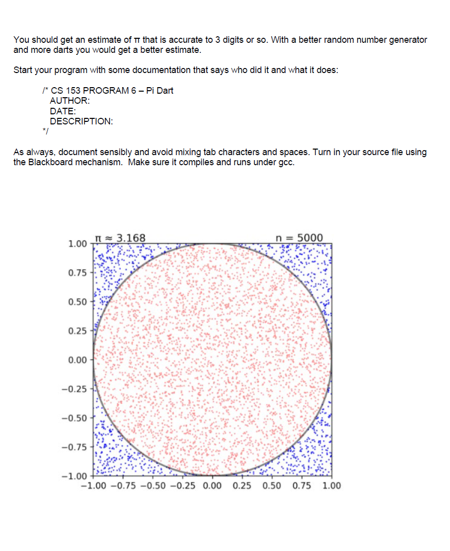 Solved CS 153 Program 06 - Pi Dart Random numbers can be | Chegg.com