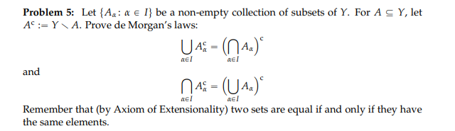 Solved Problem 5: Let {Aα:α∈I} be a non-empty collection of | Chegg.com
