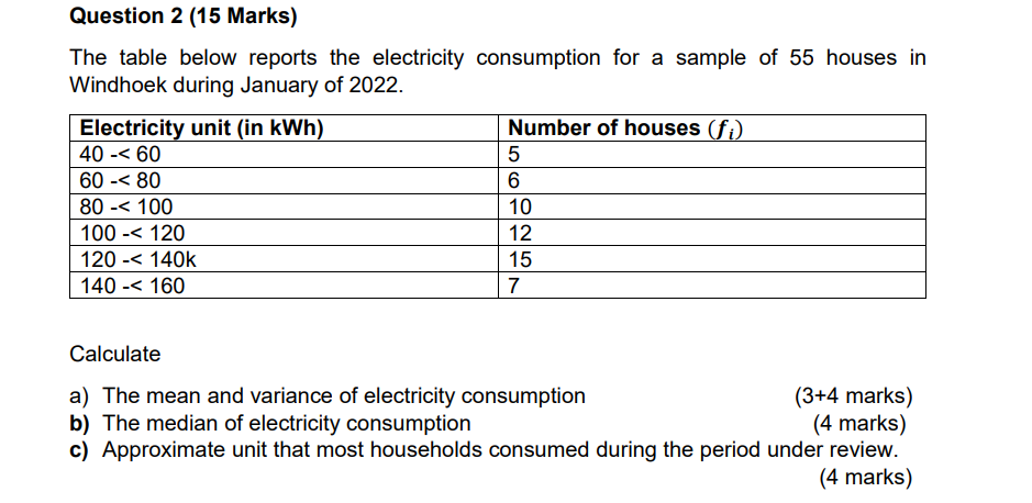Solved The table below reports the electricity consumption | Chegg.com