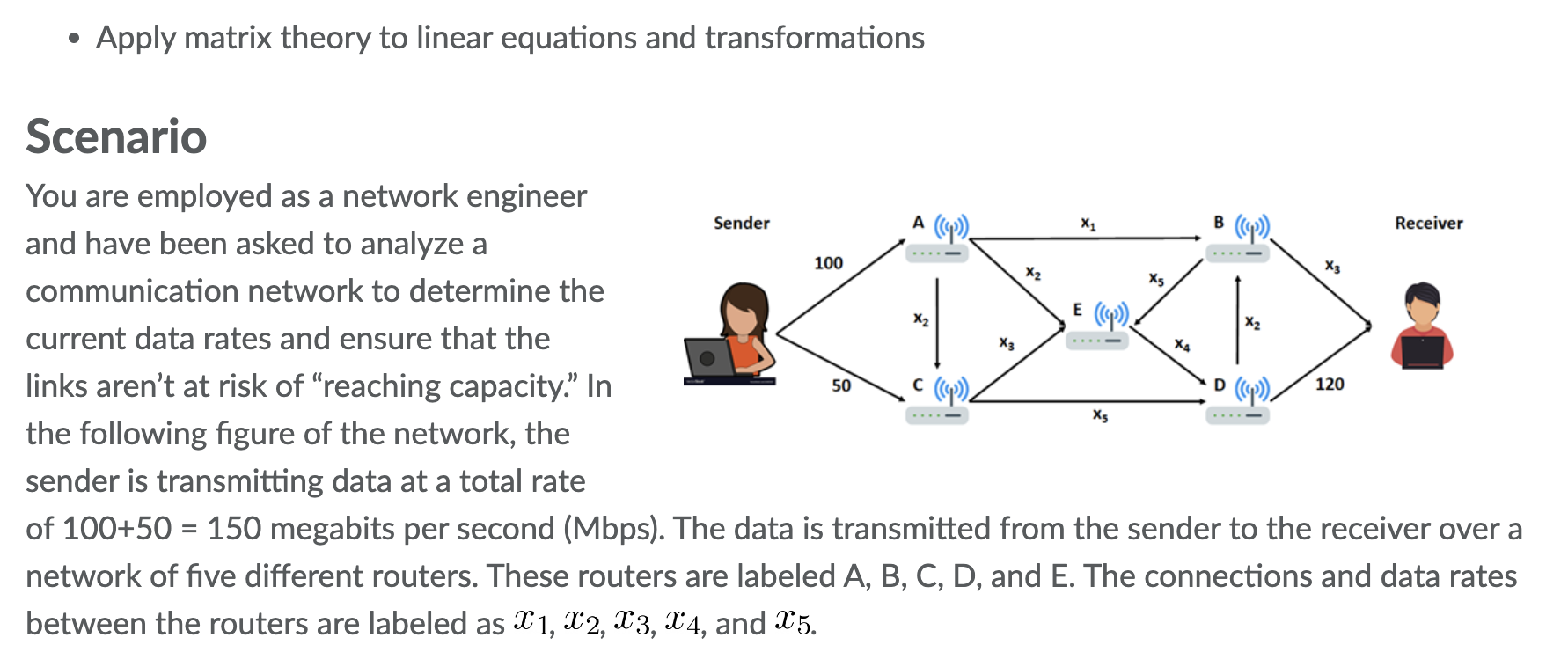 Solved - Apply matrix theory to linear equations and | Chegg.com
