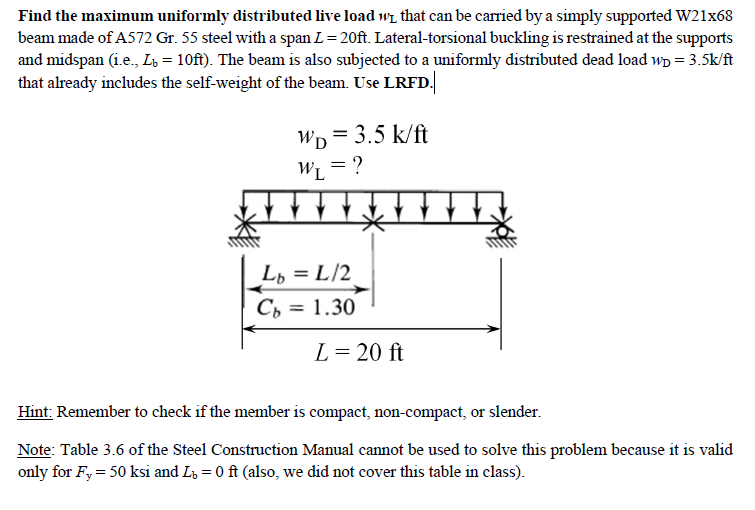 Solved Find the maximum uniformly distributed live load wł | Chegg.com