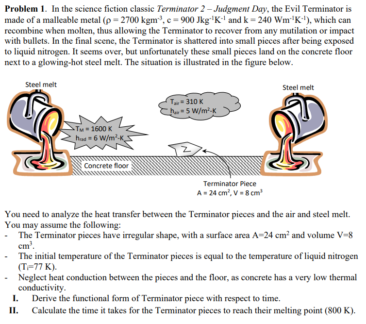 Solved Problem 1. In the science fiction classic Terminator | Chegg.com