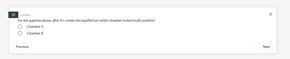 Solved 32 2 points For the question above, after K+ comes | Chegg.com