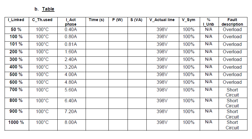 Solved b. Table | Chegg.com