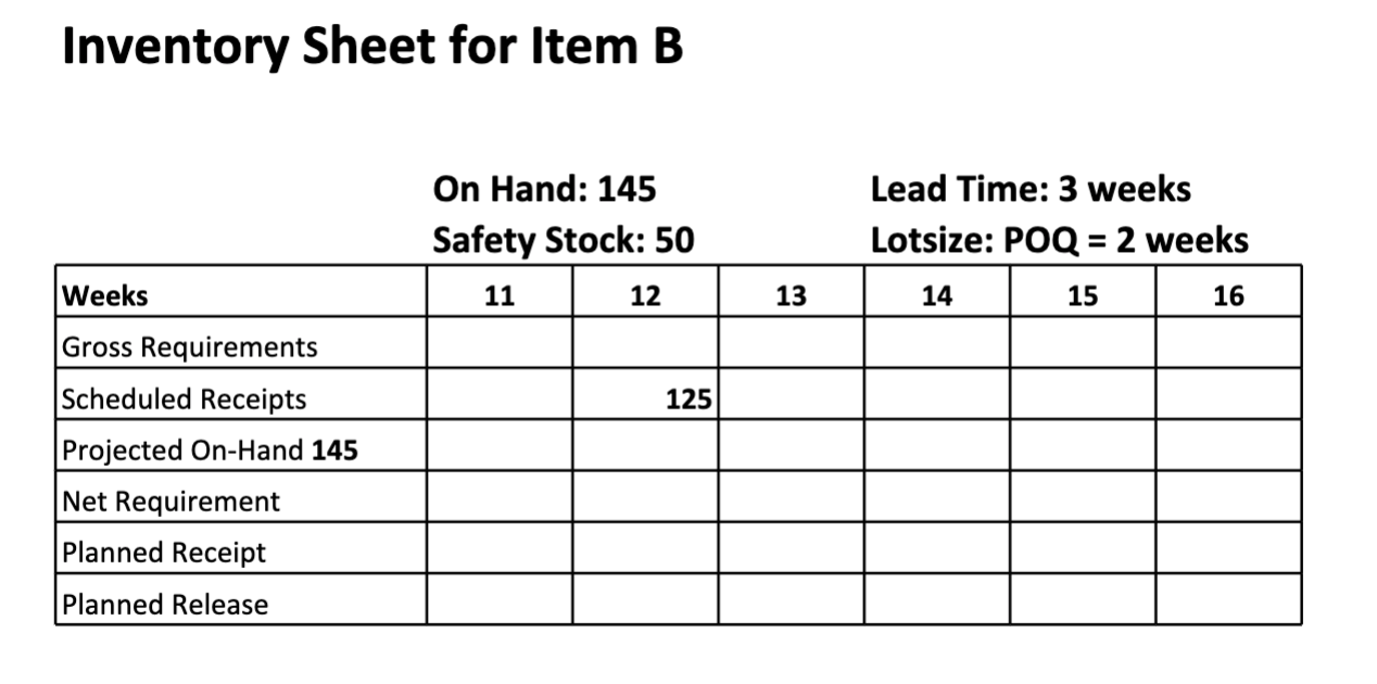 Solved A certain product has the following bill of | Chegg.com