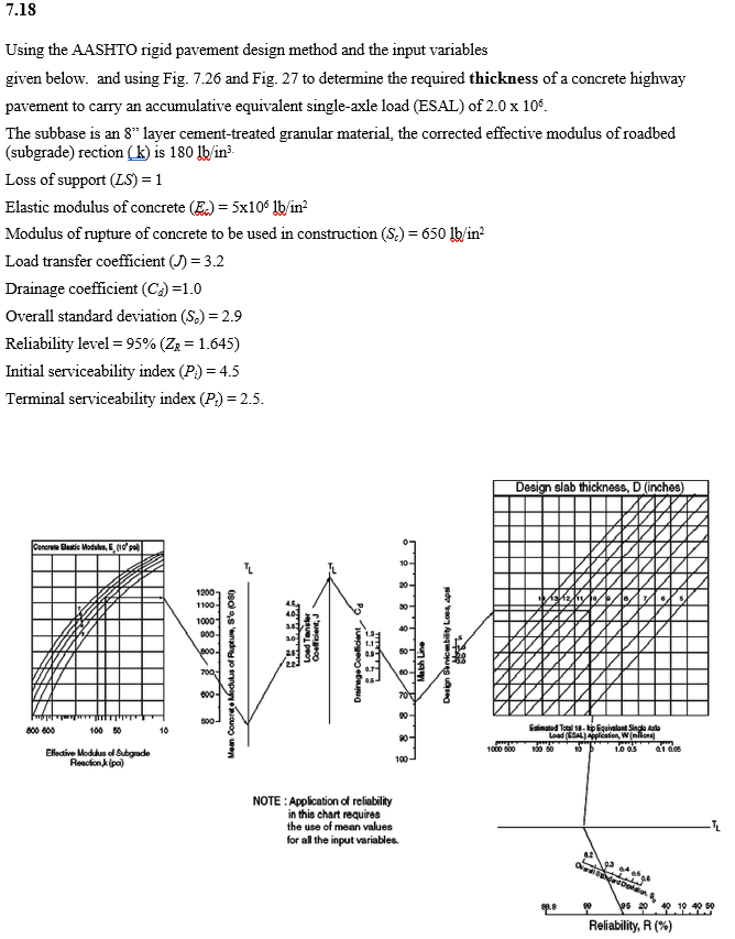 Solved 7.18 Using the AASHTO rigid pavement design method | Chegg.com