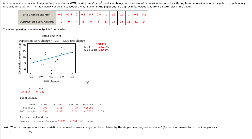 Solved The accompanying computer output is from Minitab. | Chegg.com