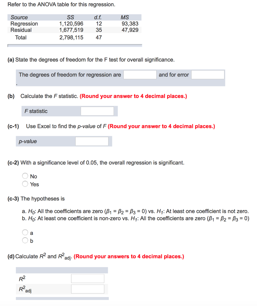 Solved Refer to the ANOVA table for this regression. Source | Chegg.com
