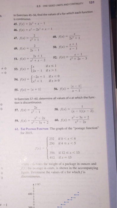 Solved 2.5 ONE-SIDED LIMITS AND CONTINUITY 131 In Exercises | Chegg.com