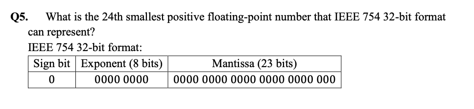 Solved Q5. What is the 24th smallest positive floating-point | Chegg.com