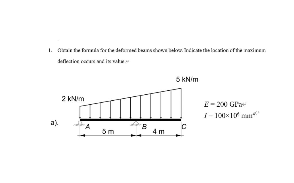 Solved 1. Obtain the formula for the deformed beams shown | Chegg.com