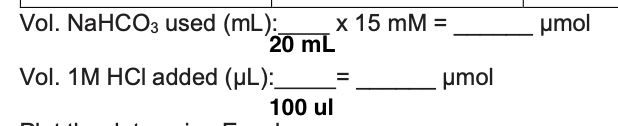 Vol. NaHCO3 used (mL):20mL×15mM= μmol Vol. 1MHCl | Chegg.com