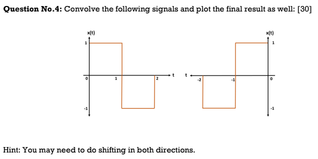 Solved Question No.4: Convolve the following signals and | Chegg.com