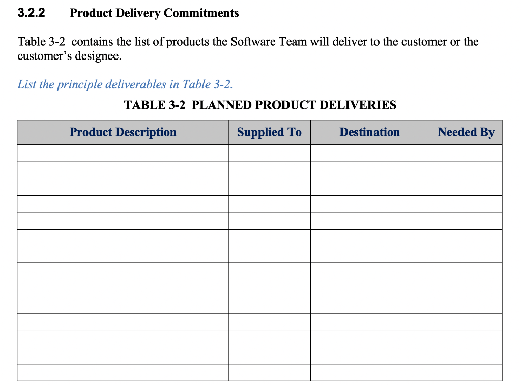 3.2.2 Product Delivery Commitments Table 3-2 contains | Chegg.com