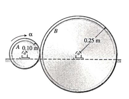 Solved The disks roll in contact without slipping. Disk A | Chegg.com