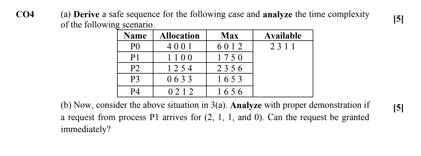 Solved (a) Derive a safe sequence for the following case and | Chegg.com