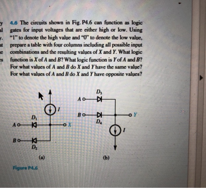 Solved y 4.6 The circuits shown in Fig. P4.6 can function as | Chegg.com