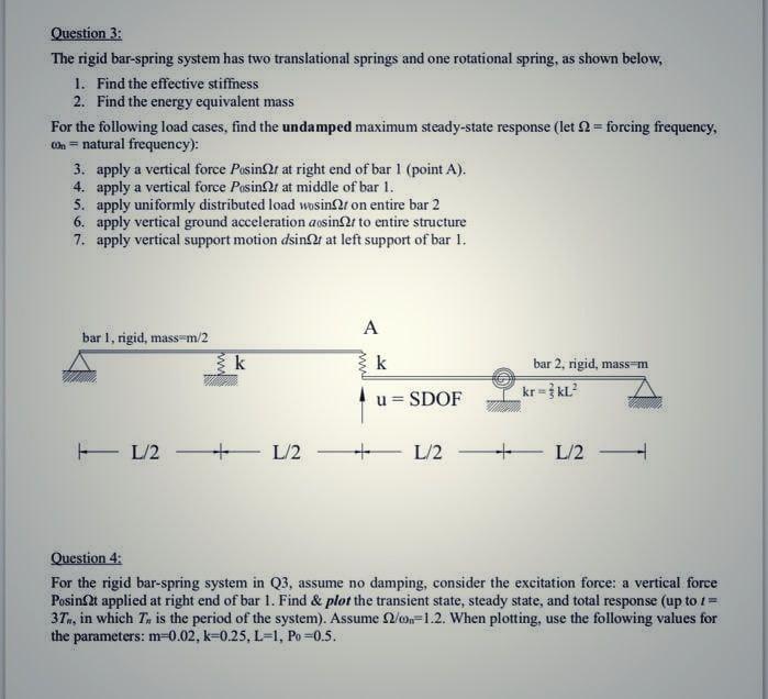 Question 3: The rigid bar-spring system has two | Chegg.com