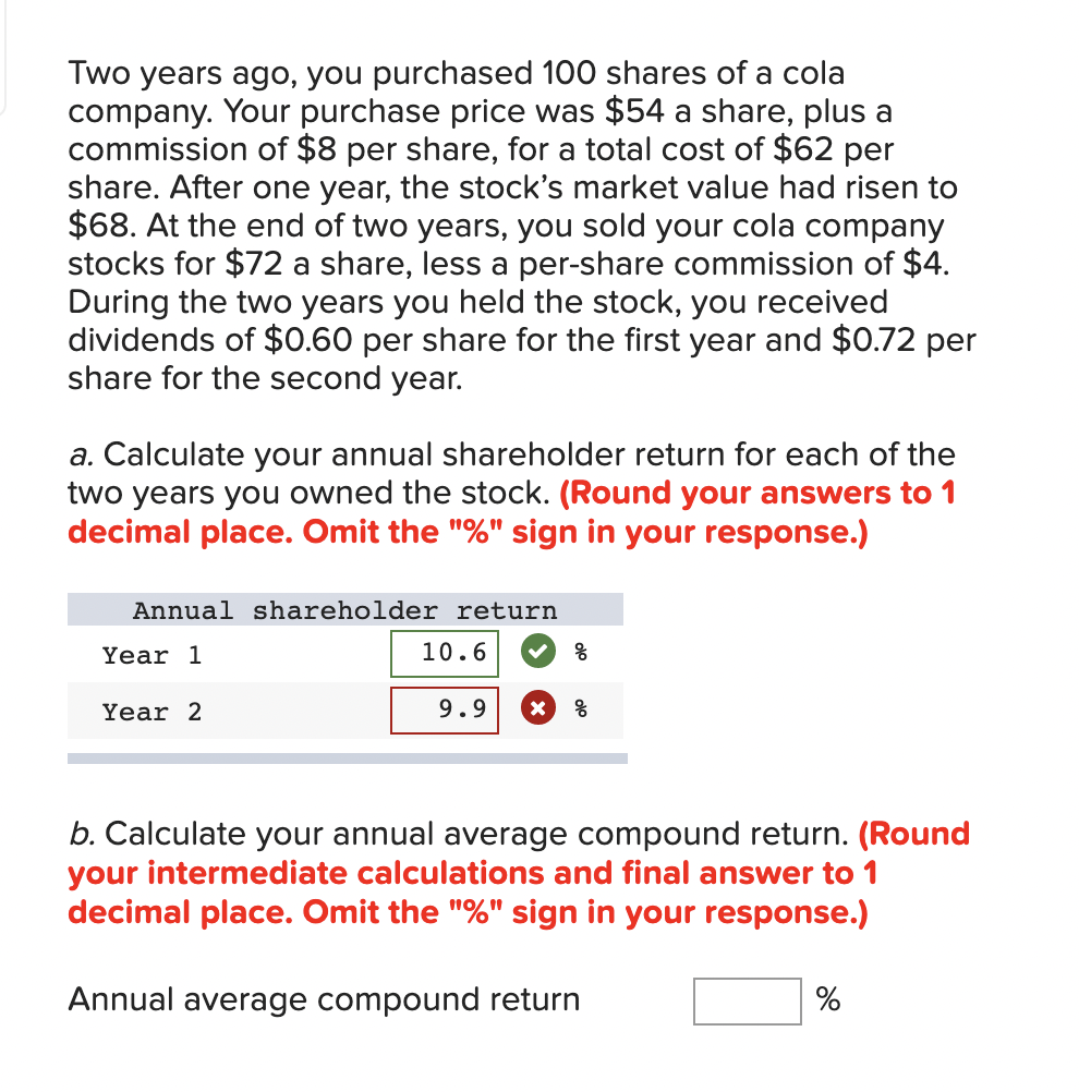 Solved Two years ago, you purchased 100 shares of a cola | Chegg.com