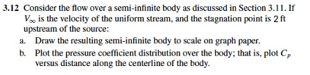 Solved 3.12 ﻿Consider the flow over a semi-infinite body as | Chegg.com