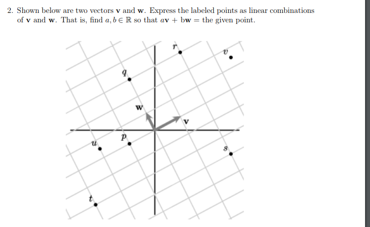 Solved 2. Shown below are two vectors v and w. Express the | Chegg.com