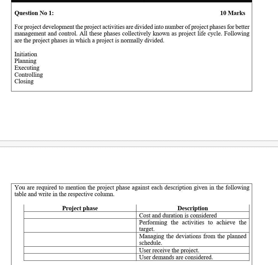 Solved For project development the project activities are | Chegg.com