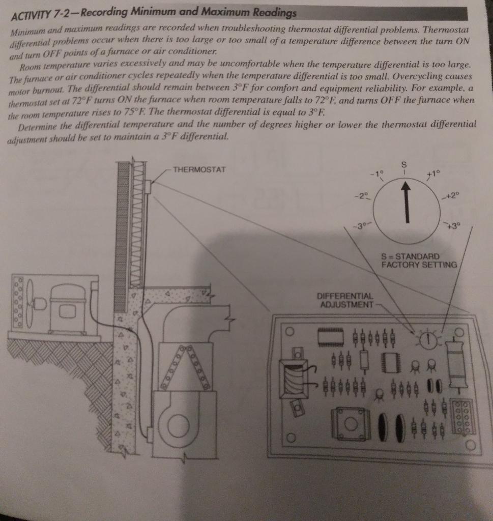 Solved ACTIVITY 7-2-Recording Minimum and Maximum Readings | Chegg.com
