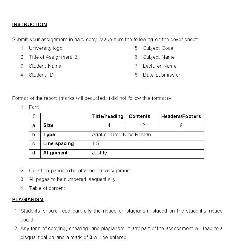 Solved INSTRUCTION Submit your assignment in hard copy. Make | Chegg.com