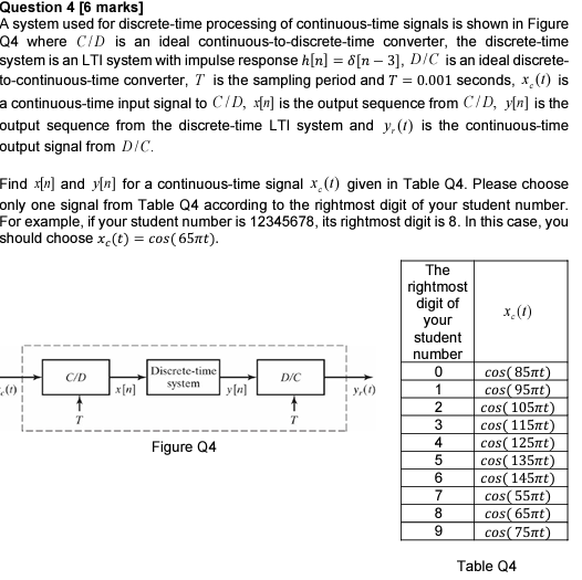 Solved Question 4 [6 marks] A system used for discrete-time | Chegg.com