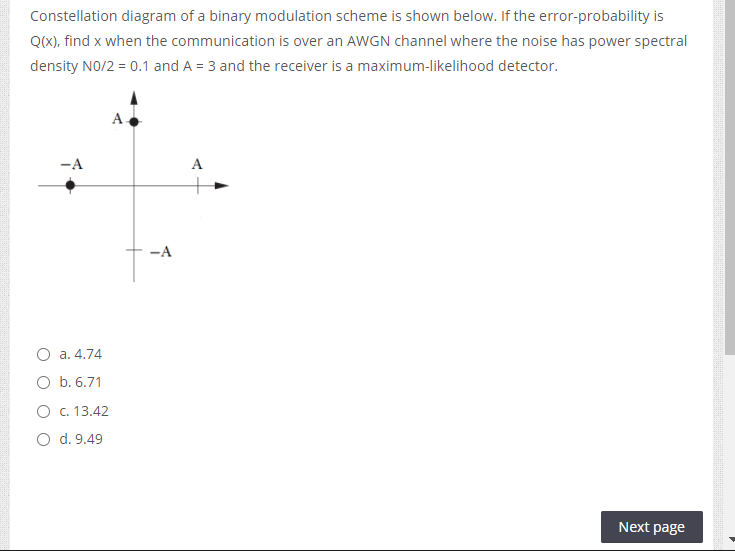Solved Constellation Diagram Of A Binary Modulation Scheme 9921